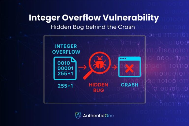 Integer Overflow Vulnerability: Hidden Bug Behind Crashes